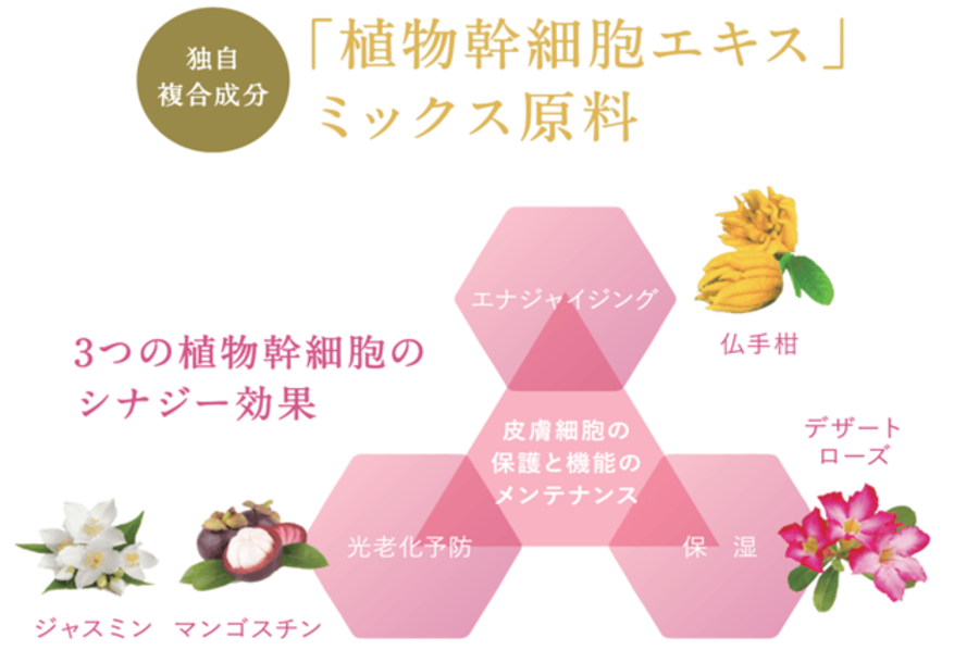 REVELA femtime オールインワンジェル | REVELA