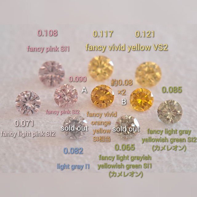 【10/15迄】グリーンダイヤモンドルース(カメレオン） 0.085ct fancy light gray yellowish green SI2(CGL) | fancy color plus