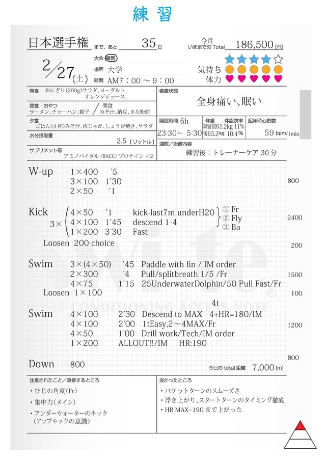 【ネコポス可】スイミングノート【SELF CONDITIONING ACCESS NOTE】水泳 ノート 日記 日誌 競泳 スイミング ...
