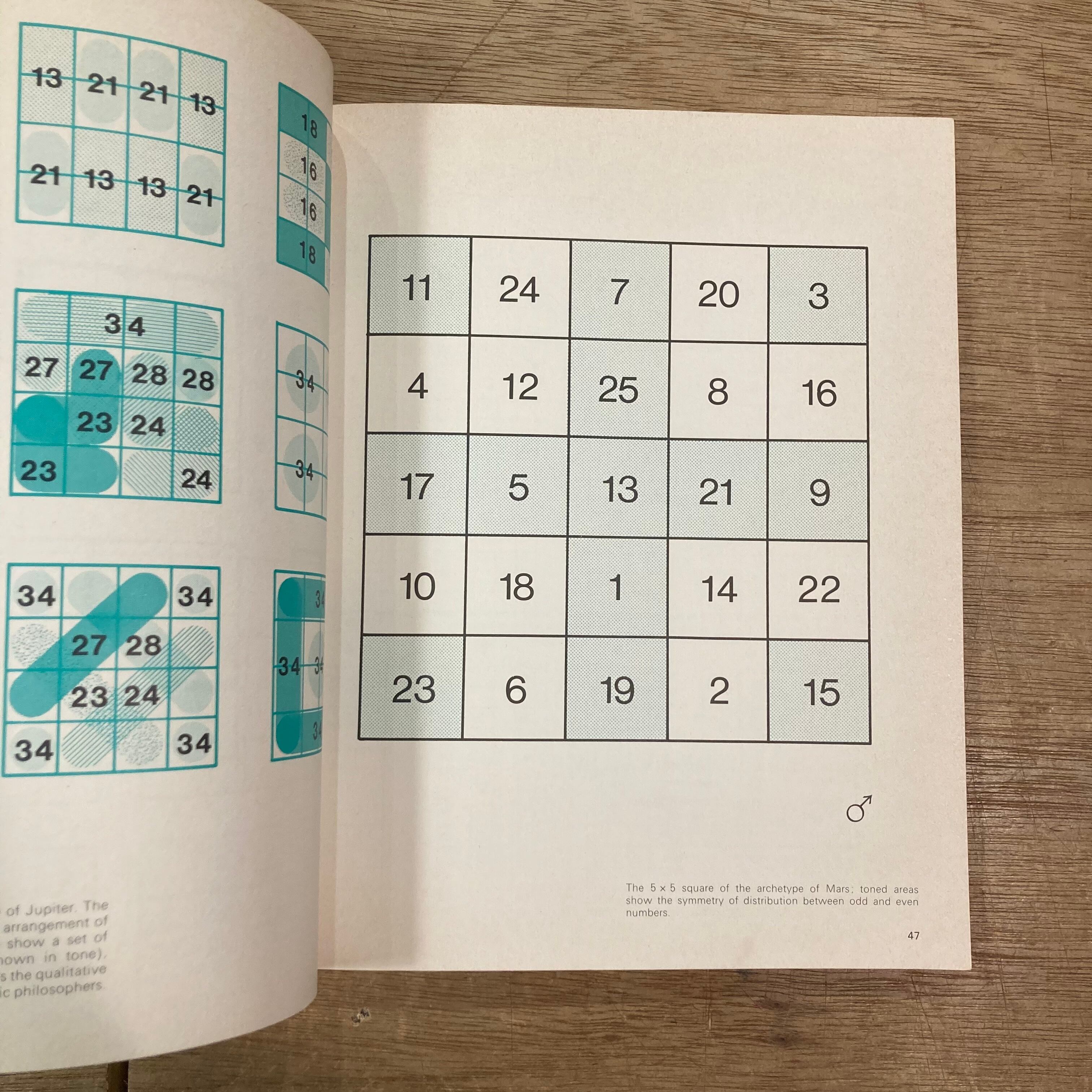 ISLAMIC PATTERNS/Keith Critchlow | 百年