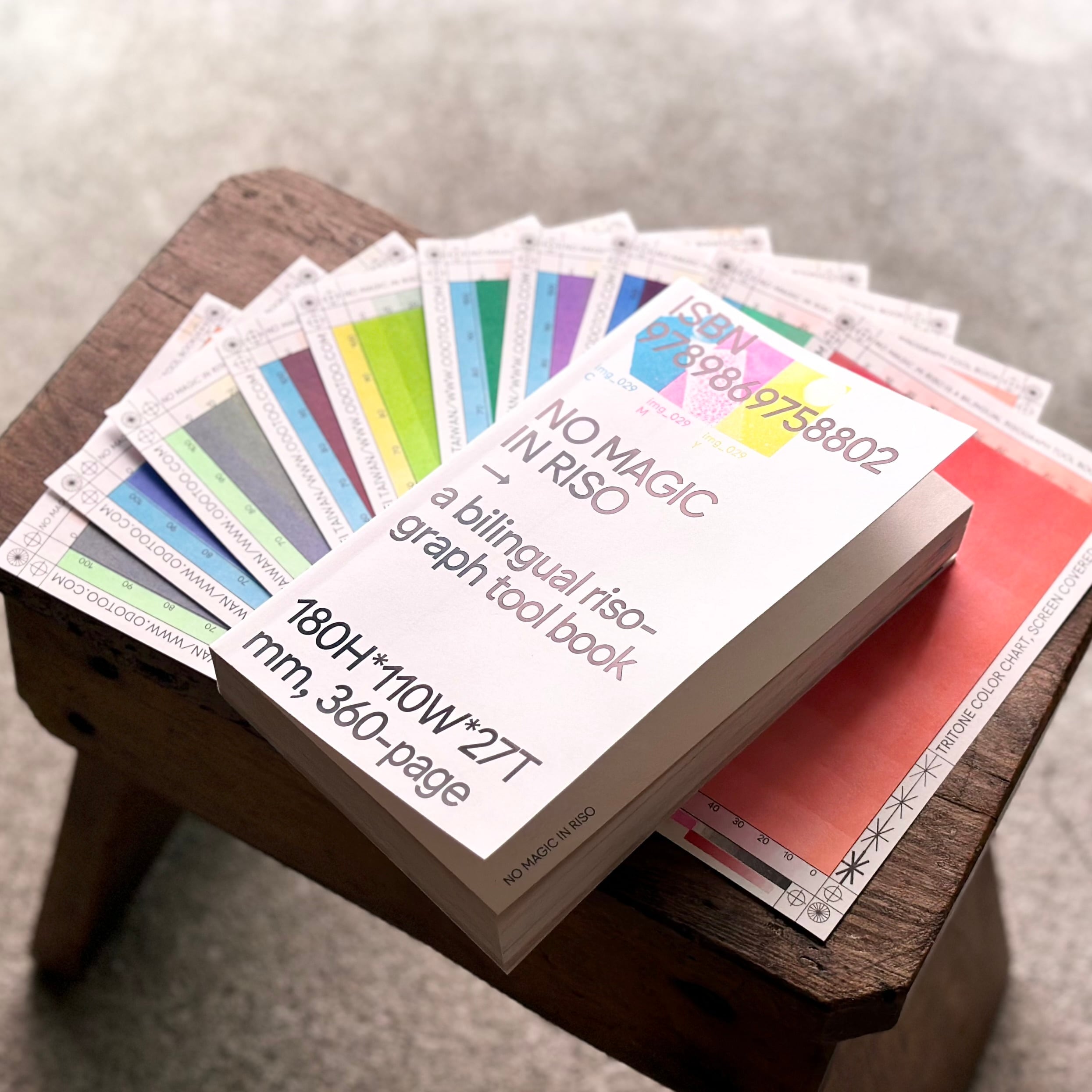 No Magic In Riso (4th Edition) | Pay ID