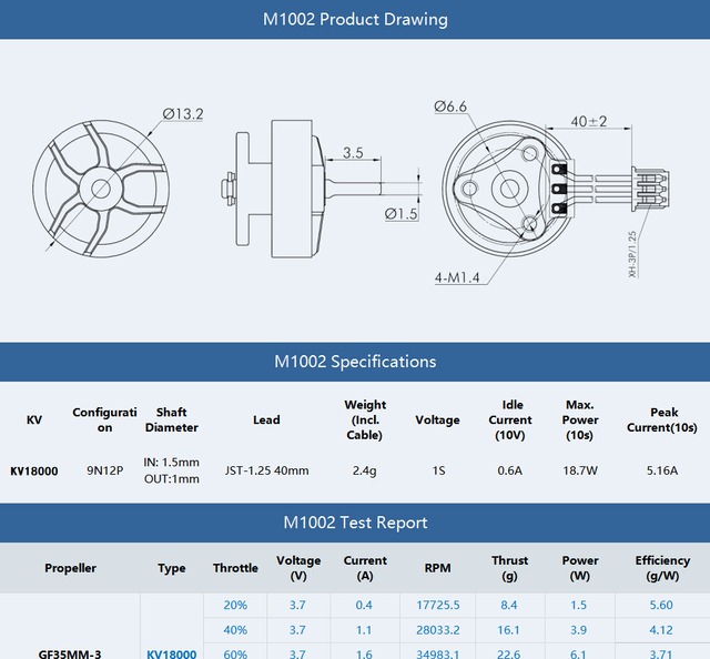 T-MOTOR M1002-18000KV motor 1pcs | Cave RTA オンラインストア