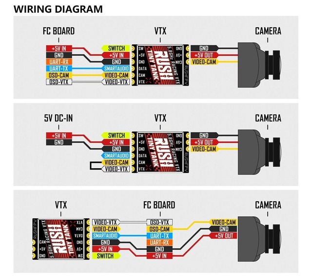 RUSHFPV TANK TINY 5.8ghz VTX with Smart Audio 48CH 5V | KDA