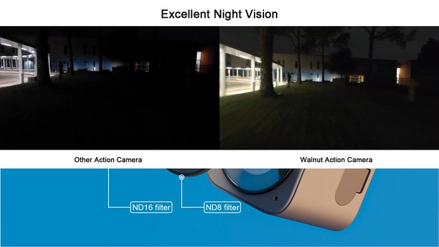 CADDX Walnut action camera | FPVドローンショップ Cave RTA オンラインストア