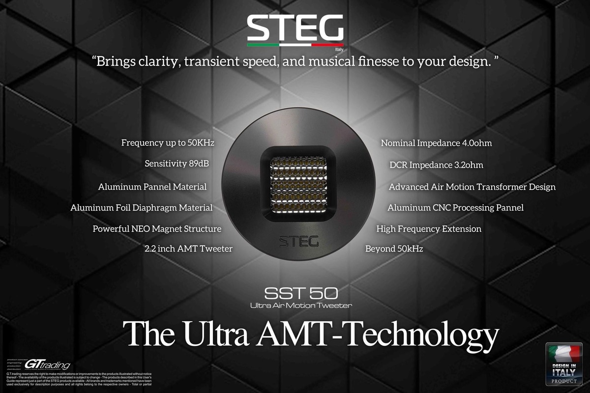【国内正規品】STEG SST50 「Ultra Air Motion Tweeter」 ハイルドライバー スーパーツイーター ペア ...