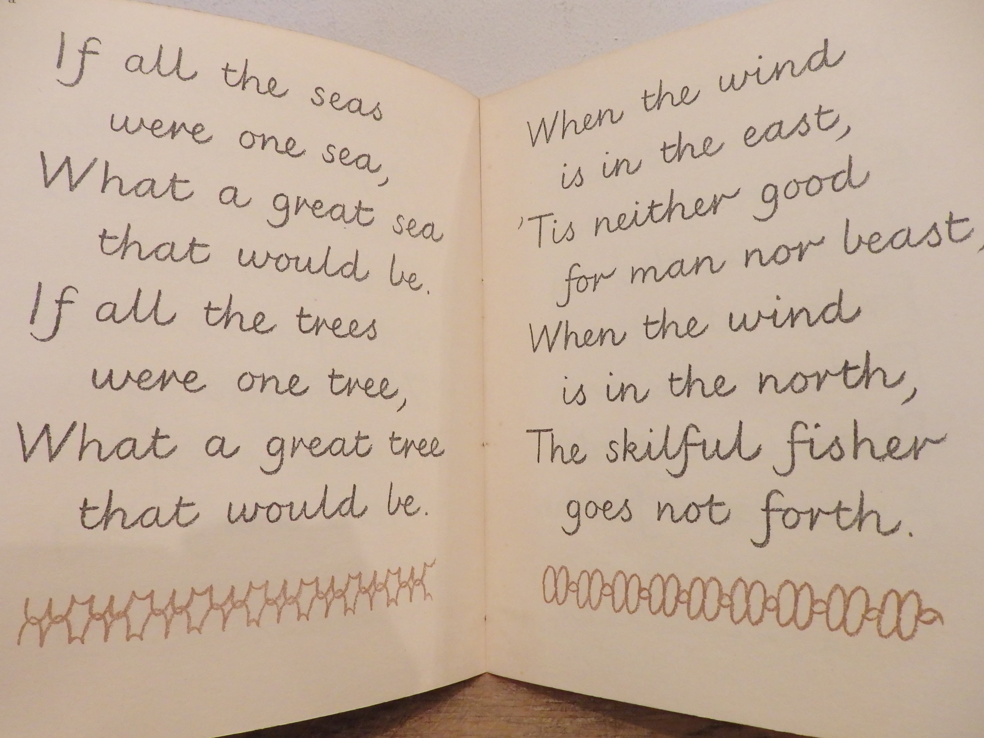 WRITING & WRITING PATTERNS / Marion Richardson | 百年