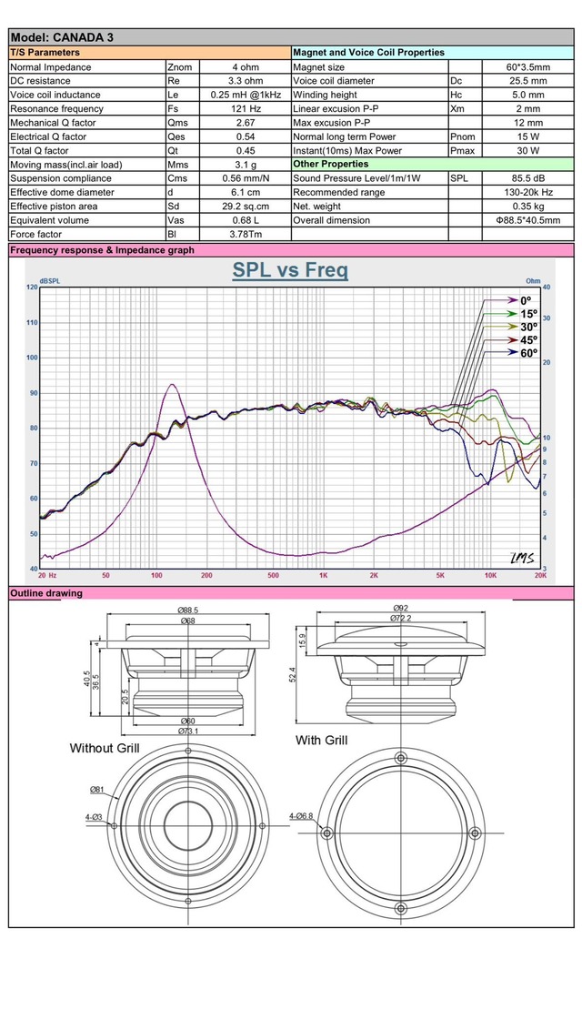 【国内正規品】Mapletech Audio(メイプルテックオーディオ) Ref.3MR フラッグシップ3インチスコーカー(ワイドレンジ) | carvery