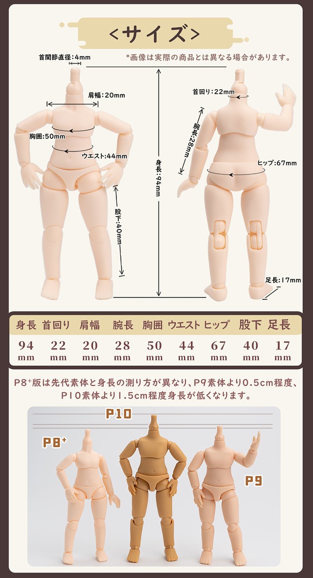 PICCODOシリーズ BODY8 PLUS デフォルメドールボディ | piccodo