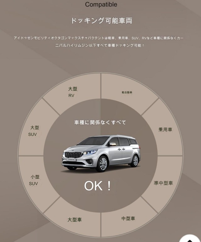 【お取り寄せ品】IDOOGEN ★ OCTAGON Tent Touring Docking Packag[LIGHT GRAY] | OSKCamp