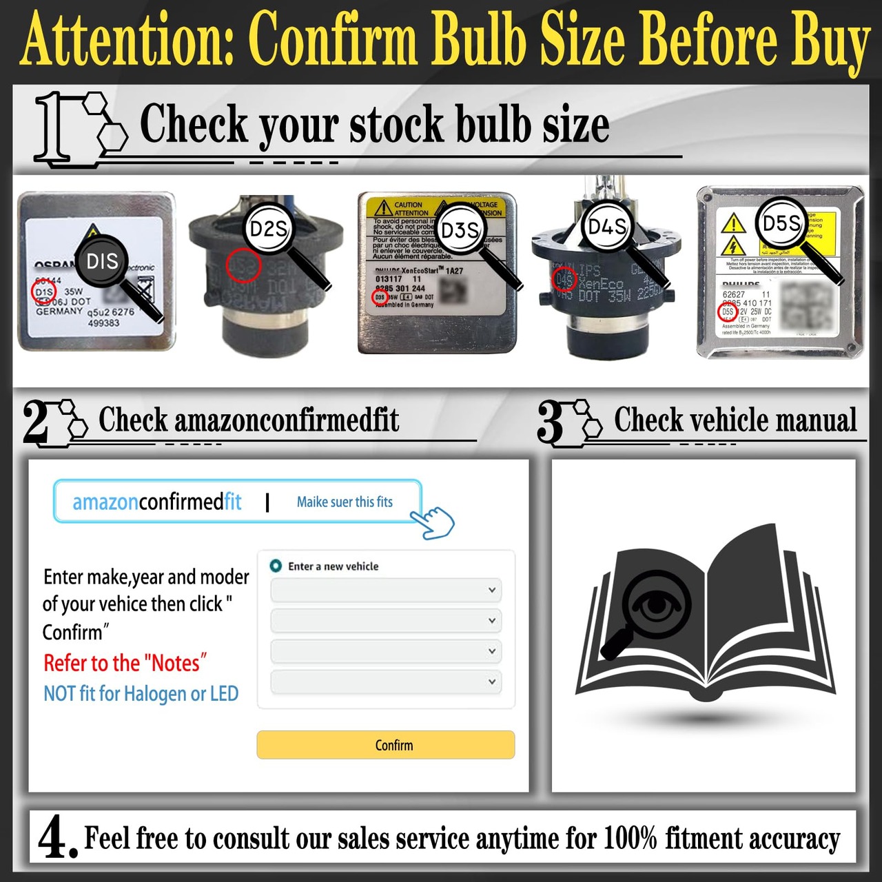 2018年2019年2020 2020 2021 2022シボレーシボレートラバースブレザーヘッドライトD3S Xenon HID電球 ...