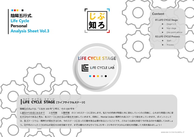 【じぶ知ろシート】陰陽五行式Life Cycle Personal Analysis Sheet Vol.3（PDF3枚セット） | LiFE CYCLE LAB ONLINE