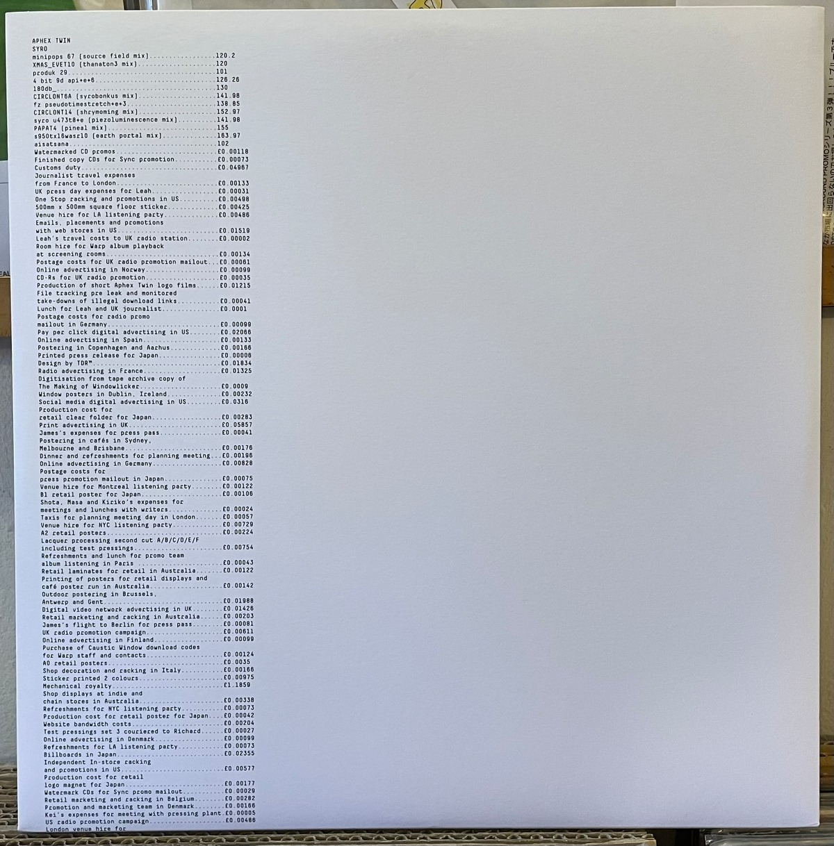 Aphex Twin "Syro" 3 X LP | EAD RECORD