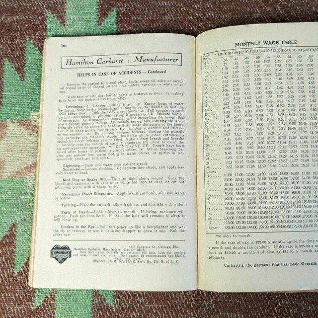 1910s HAMILTON CARHARTT FARM STOCK AND CROP ACCOUNT BOOK | Wonder Wear ...