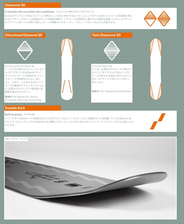 24-25モデル . ROME SDS . 『 AGENT PRO 』. ローム エスディーエス . エージェントプロ . ハイブリット ...