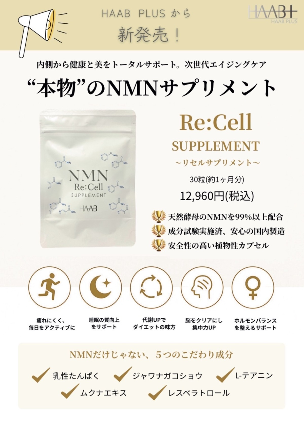 HAAB PLUS Re:Cell サプリメント | SALON DÉ C｜CHRISTINA(クリスティーナ)、HAAB化粧品オンラインショップ