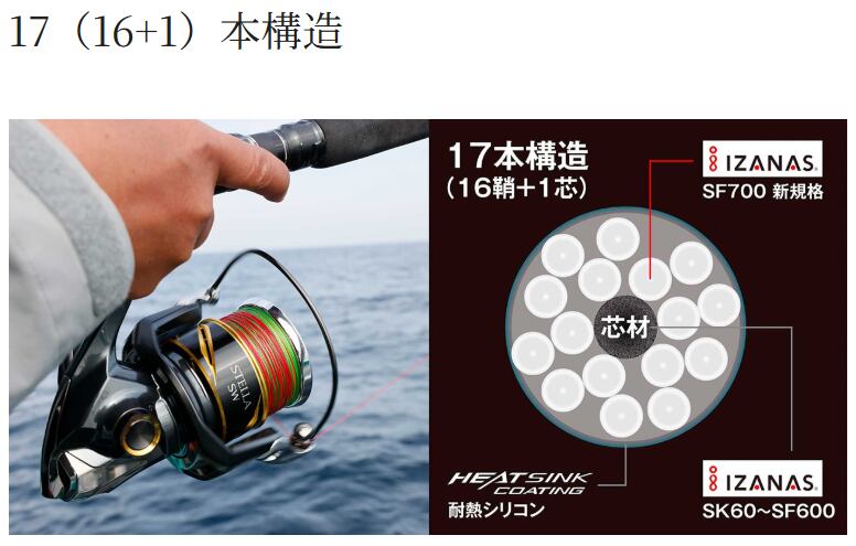 シマノ(SHIMANO) ライン オシア8 300m 1.5号 5カラー LD-A71S 釣り糸
