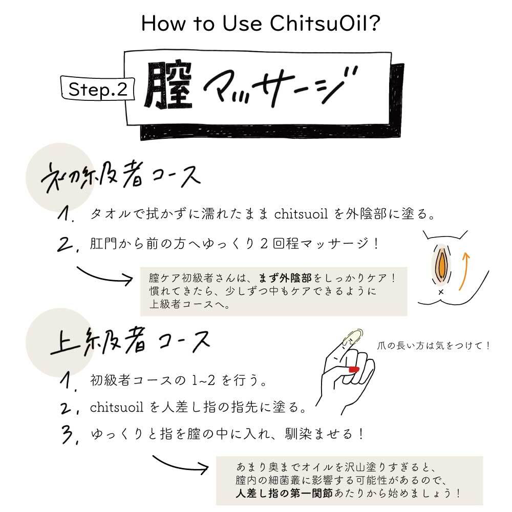 Chitsu Oil（膣オイル） Yumicorebody Shop