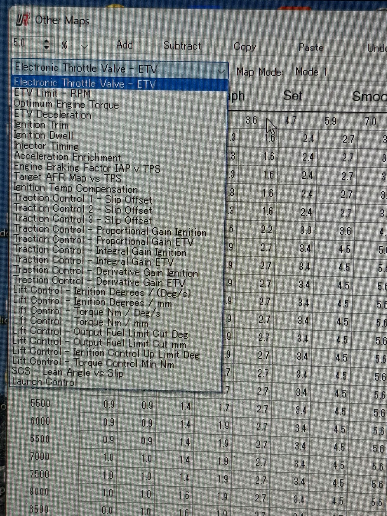 YZF-R9 ECU書換え | and factory