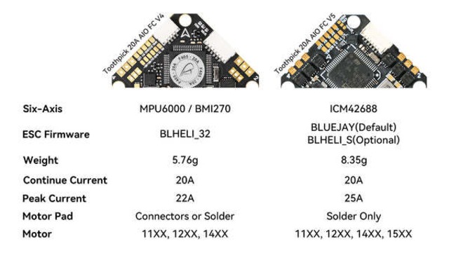 [01040012_1] BETAFPV F405 4S 20A Toothpick Brushless Flight Controller ...