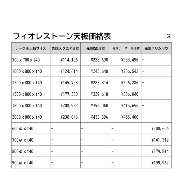 [サイズ・形状オーダー]HK-WD05 ホワイトクレイ フィオレストーン(クォーツストーン)テーブル天板 | いしぽち