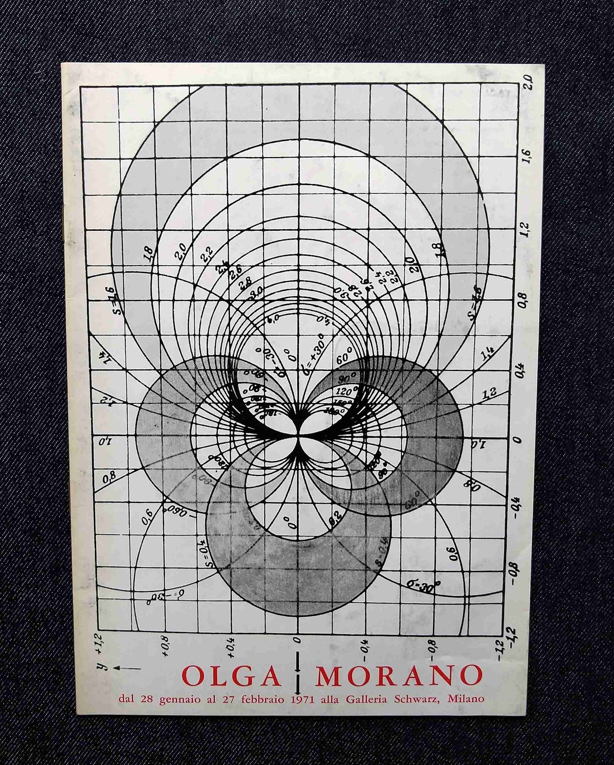 1971年 Olga Morano Galleria Schwarz Jean-Clarence Lambert シュルレアリスム/ダダイズム ...