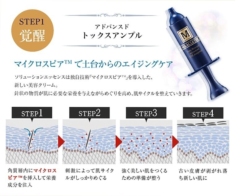 Miracletox -Official Japan-|韓国スキンケアブランド