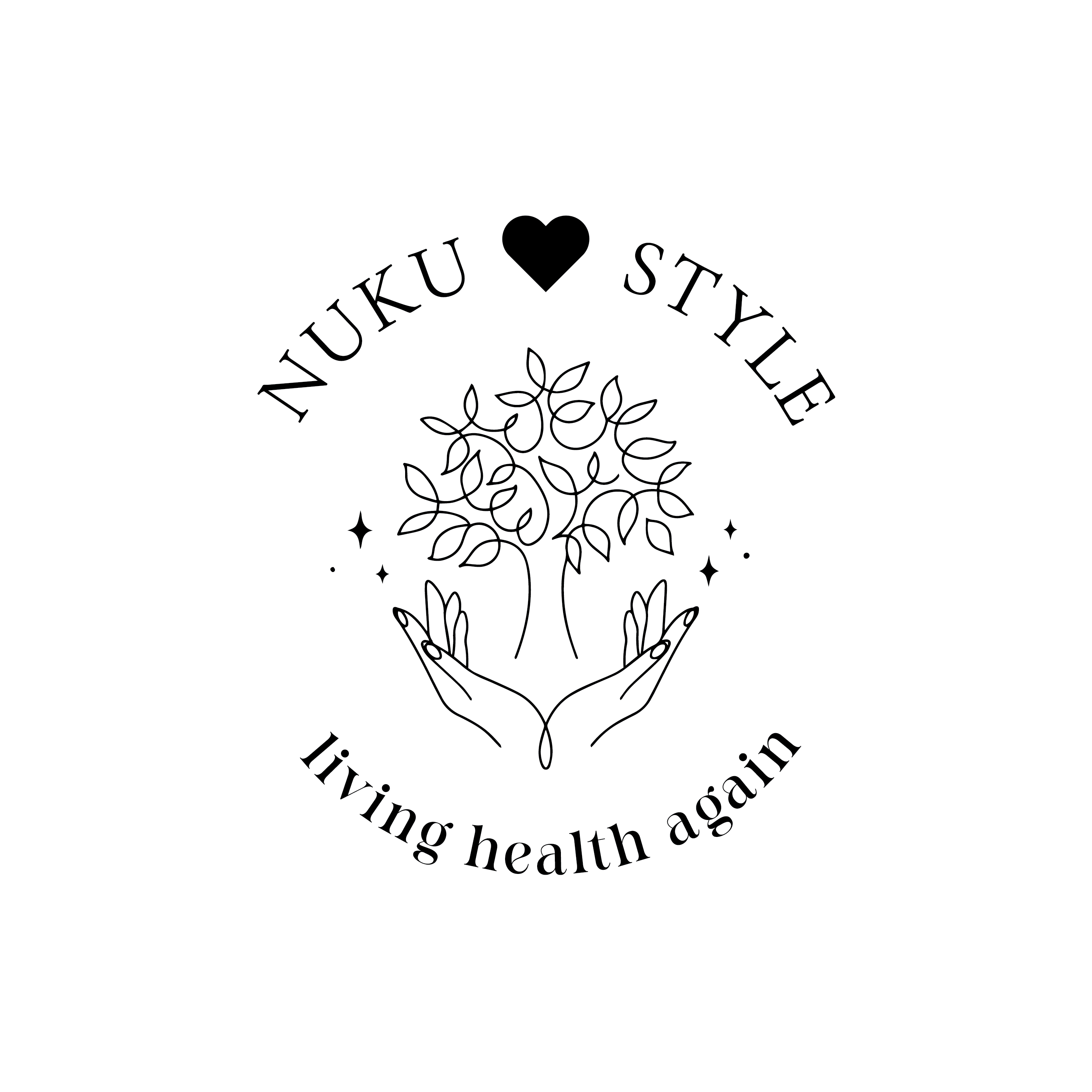 NUKU STYLE